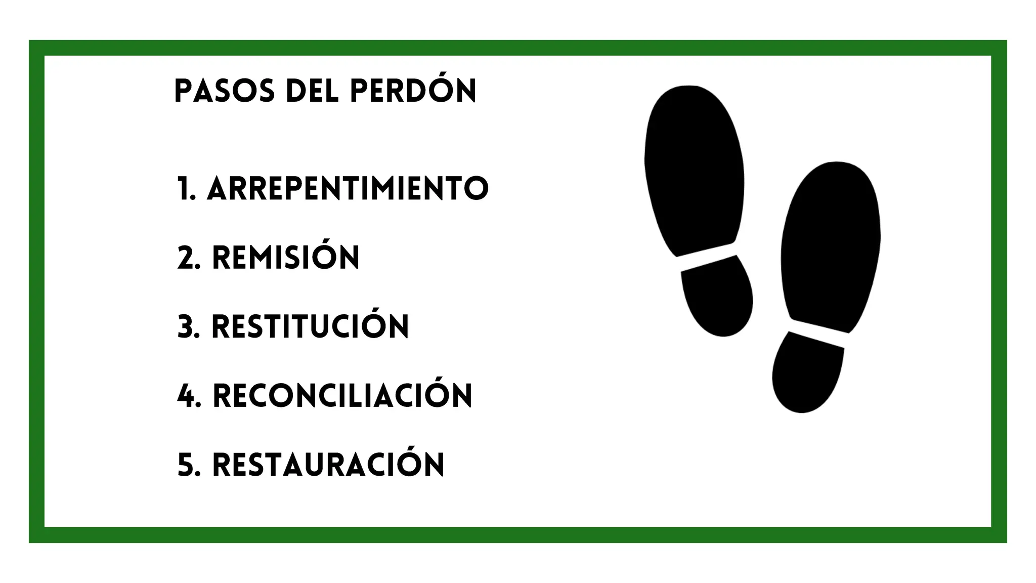 Presentación sobre el Perdón, por que es tan importante el dar el ...