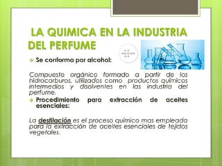 El perfume | PPTX
