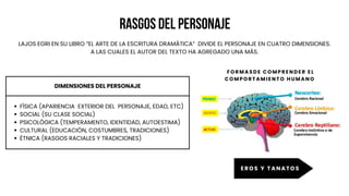 El Personaje - tipos estructuraas tipologias complejos planos.pdf
