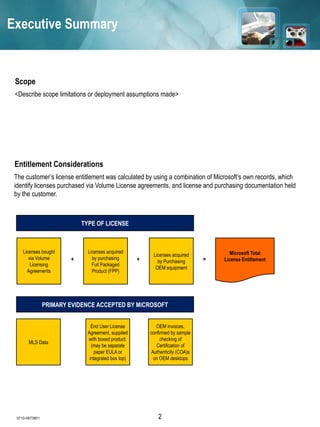 ELP_Executive_Summary_June_18_2008.pptx elp | PDF
