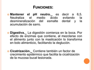 El ph de la saliva como cambia | PPTX