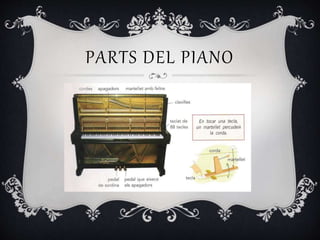El Piano Pptx