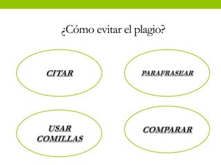 El plagio. ¿Qué es y cómo se evita? | PPTX
