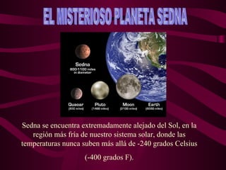 El Planeta Sedna | PPT