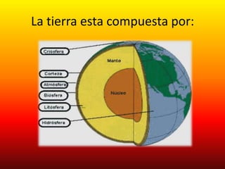 El planeta tierra como sistema listo | PPTX