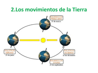 El planeta tierra ppt | PPT