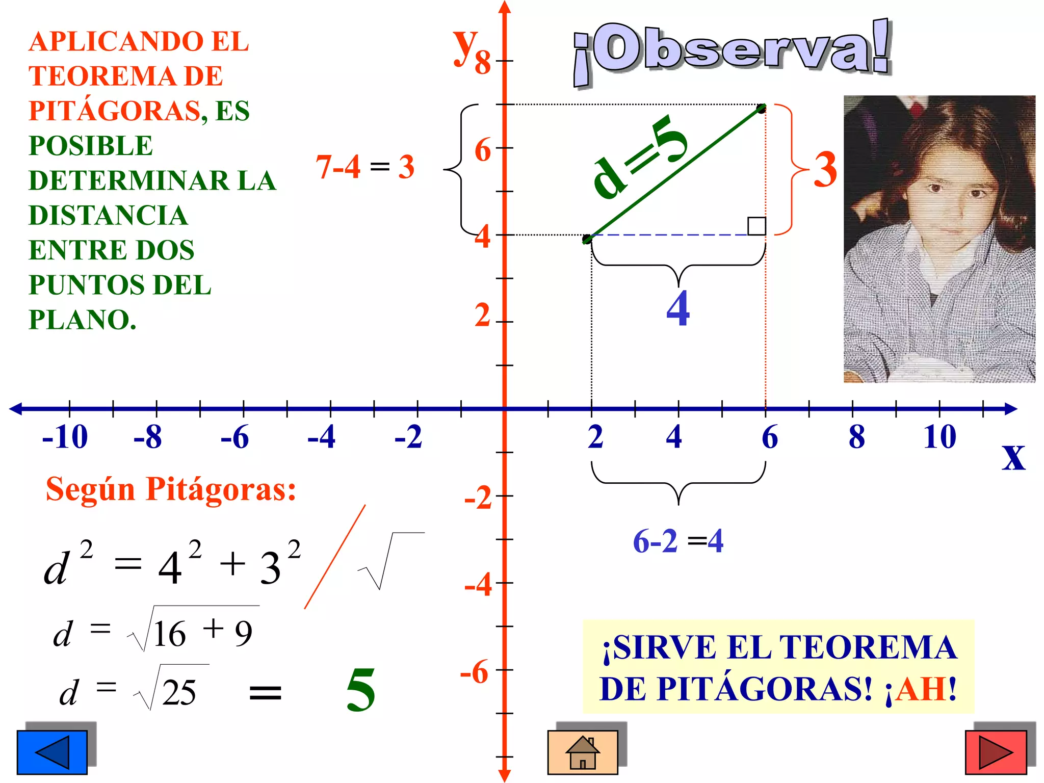 Plano Cartesiano y Geometría | PPS | Geography | Science