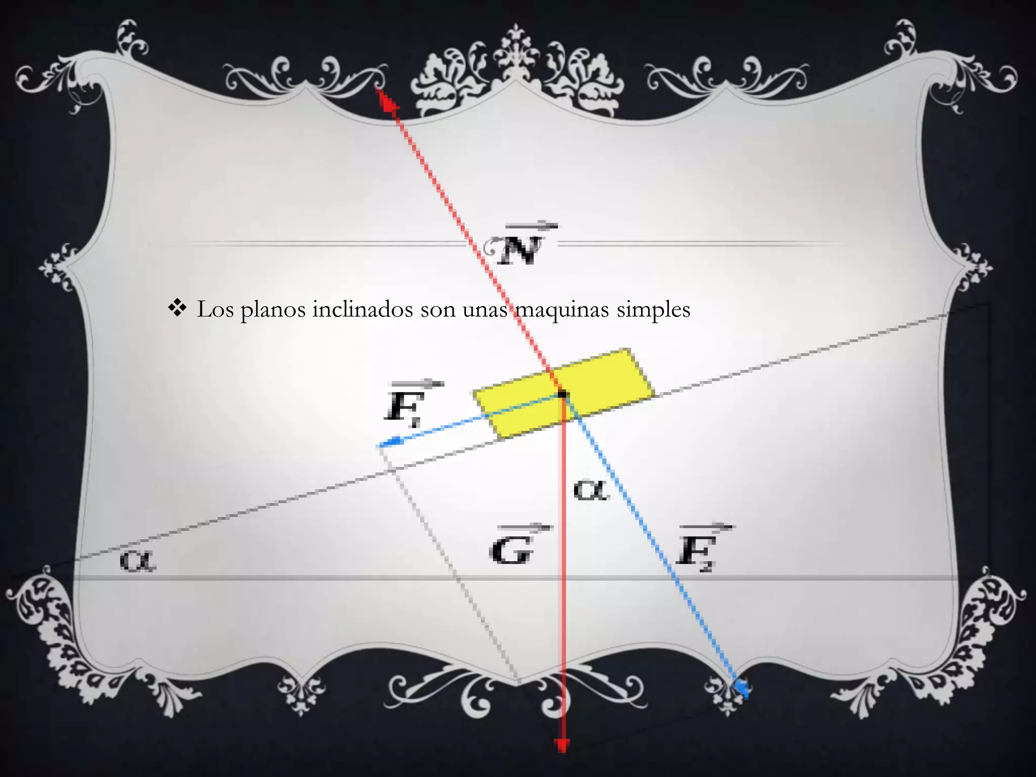 El plano inclinado | PPTX