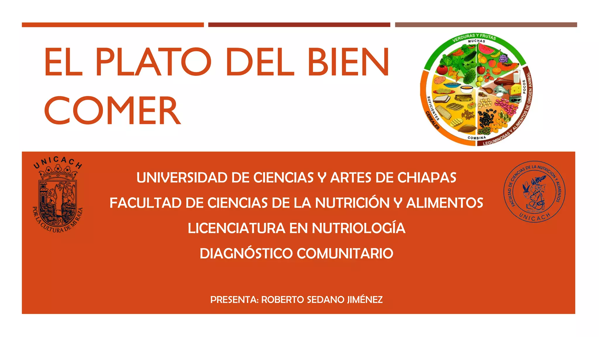 El Plato Del Bien Comer Ppt