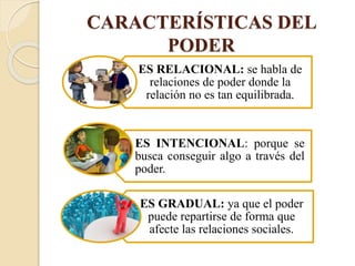 El poder | PPTX