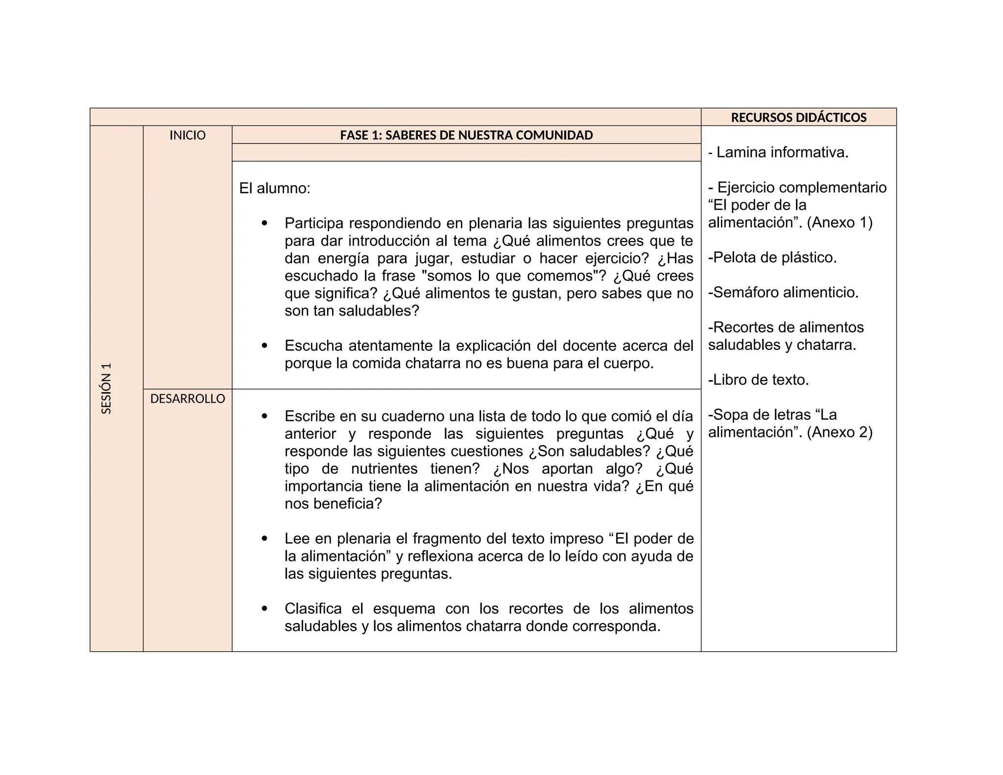EL PODER DE LA ALIMENTACION1 PLANEACION DE SEXTO | DOCX