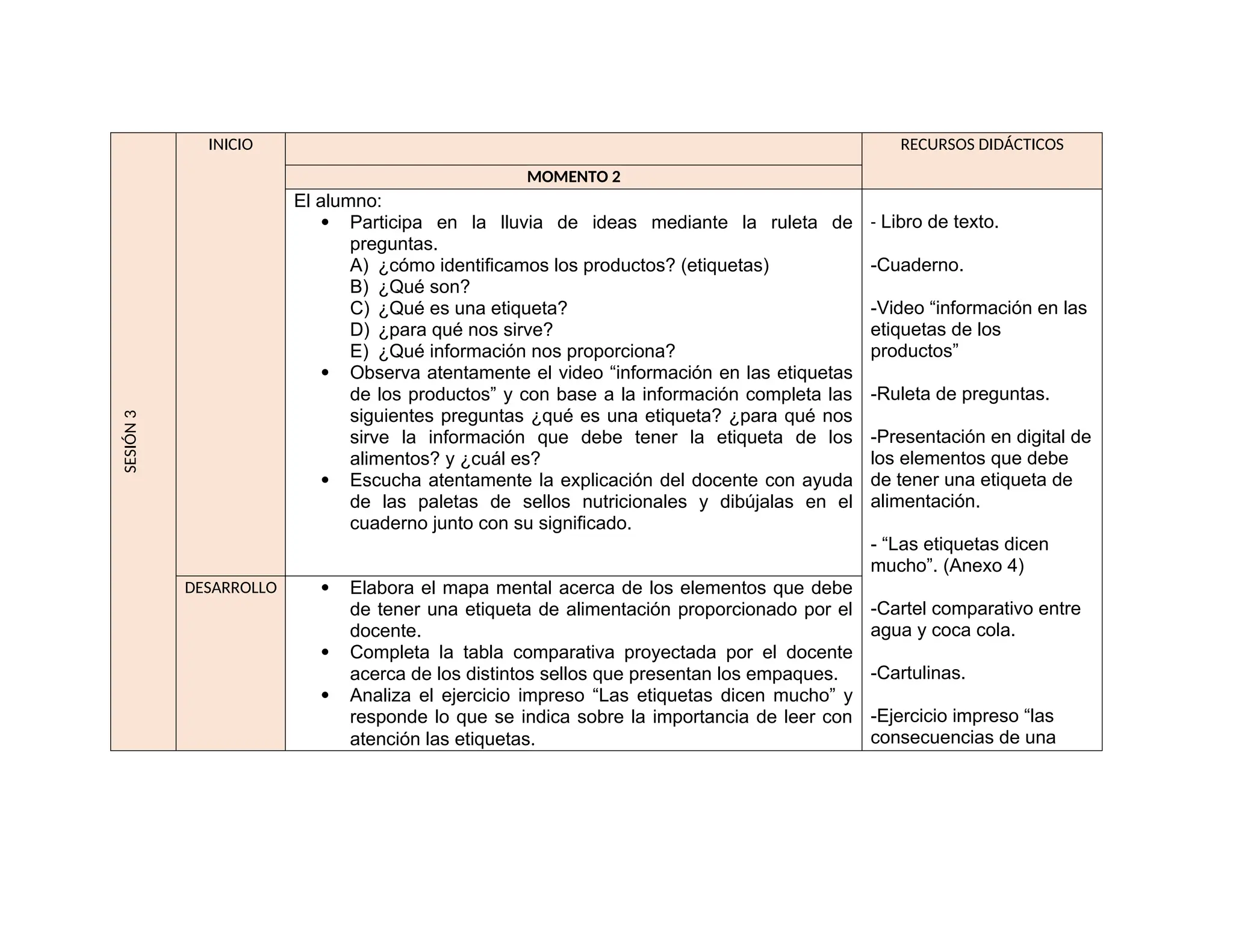 EL PODER DE LA ALIMENTACION1 PLANEACION DE SEXTO | DOCX