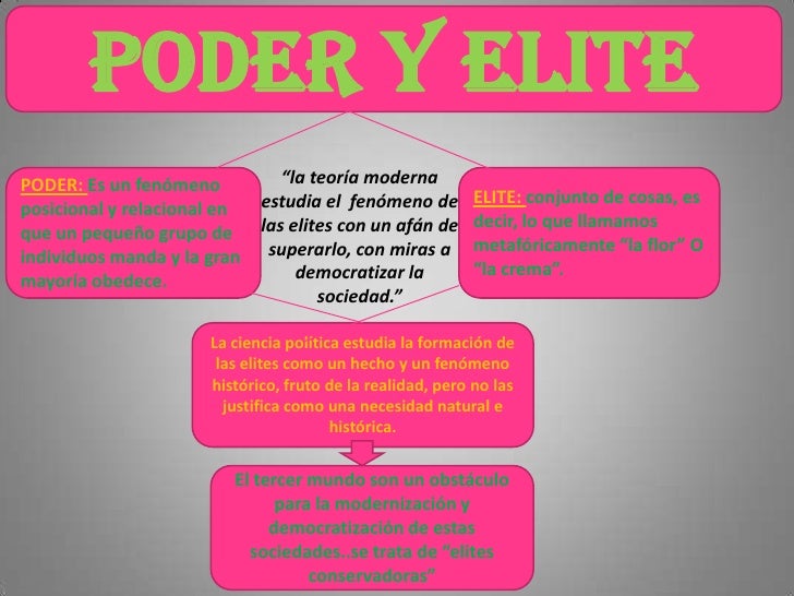 El poder politico y derecho de poder