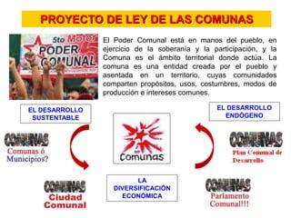 El poder popular y las comunas | PPT
