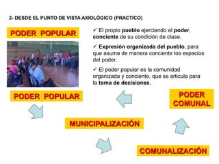 El poder popular y las comunas | PPT