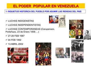 El poder popular y las comunas | PPT