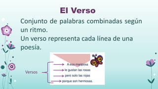 El poema | PPTX