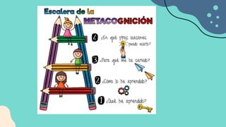 Características del poema segundo básico | PPTX