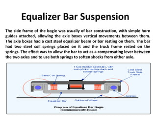 elpoh_bogie_ppt.pptx