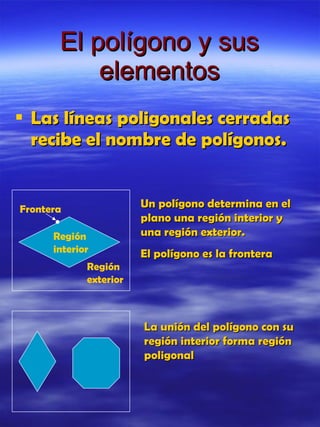 El PolíGono Y Sus Elementos | PPT