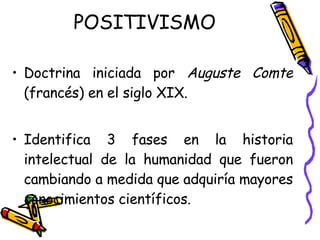El Positivismo Tercero | PPT