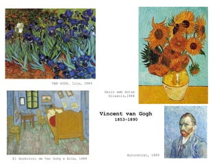 El postimpressionisme | PPT