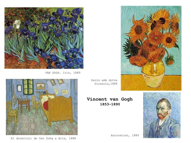 El postimpressionisme | PPT