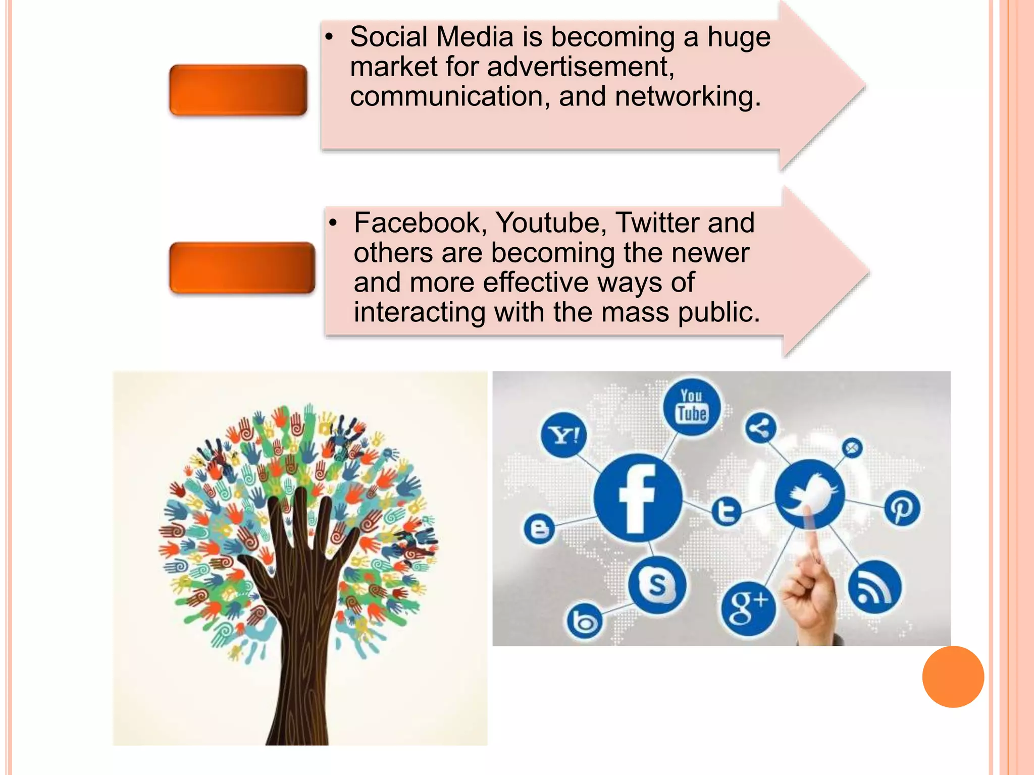 Corporate Communication in NGO's | PPT