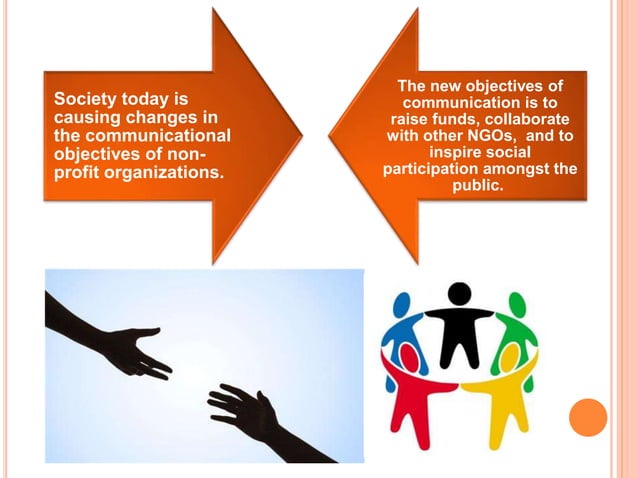 Corporate Communication in NGO's | PPT