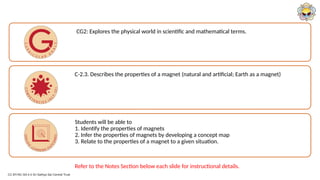 ELP_Properties Of Magnet with activity and case study | PPTX