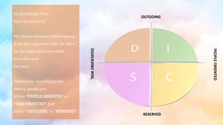 disc theory | PPTX