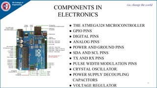 el ppt second sem.pptx