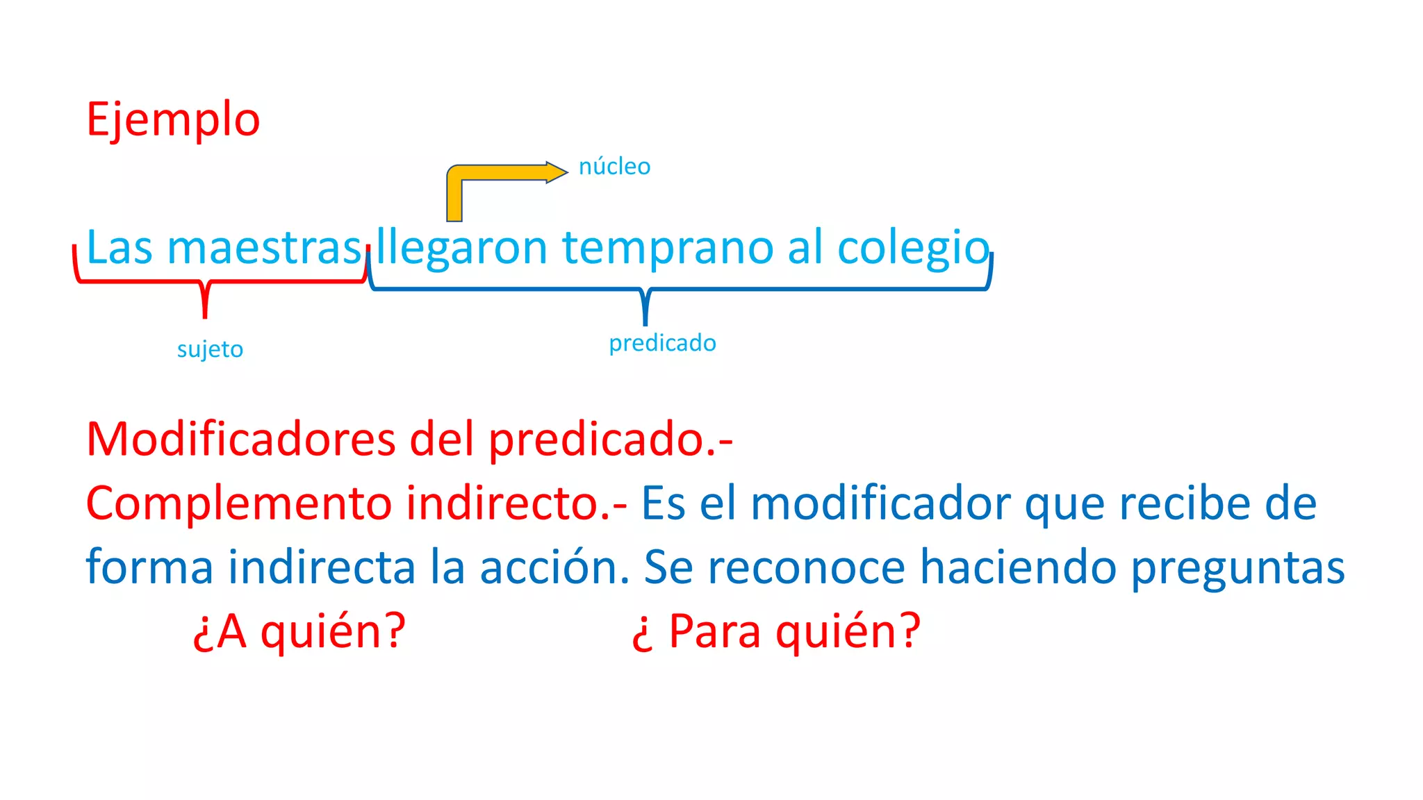 El predicado y sus estructura | PDF
