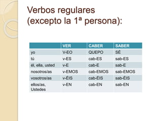 El presente | PPTX