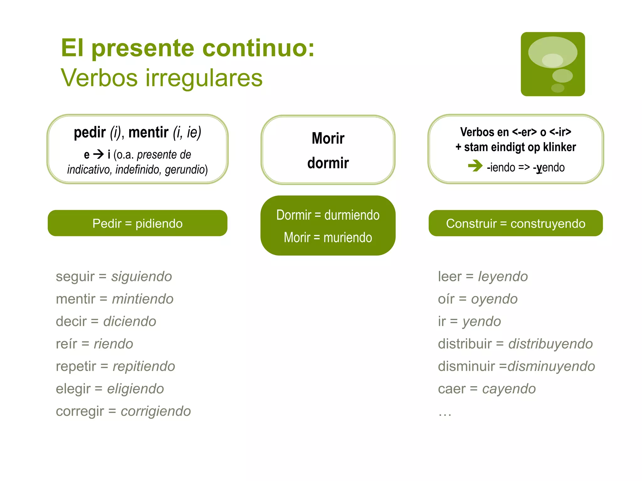 El presente continuo/gerundio: formación & uso | PPT