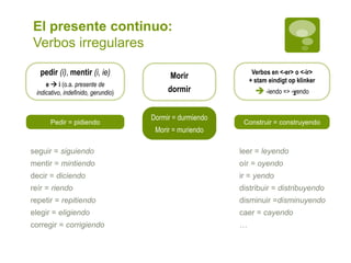 El presente continuo/gerundio: formación & uso | PPTX