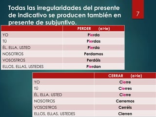 El presente del subjuntivo | PPTX