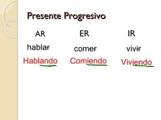 El presente progresivo ppt | PPT