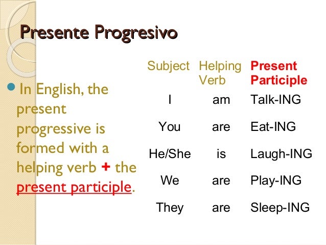 El presente progresivo ppt