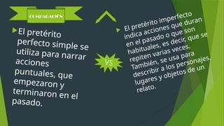 El Preterito perfecto e imperfecto exposicion.pptx