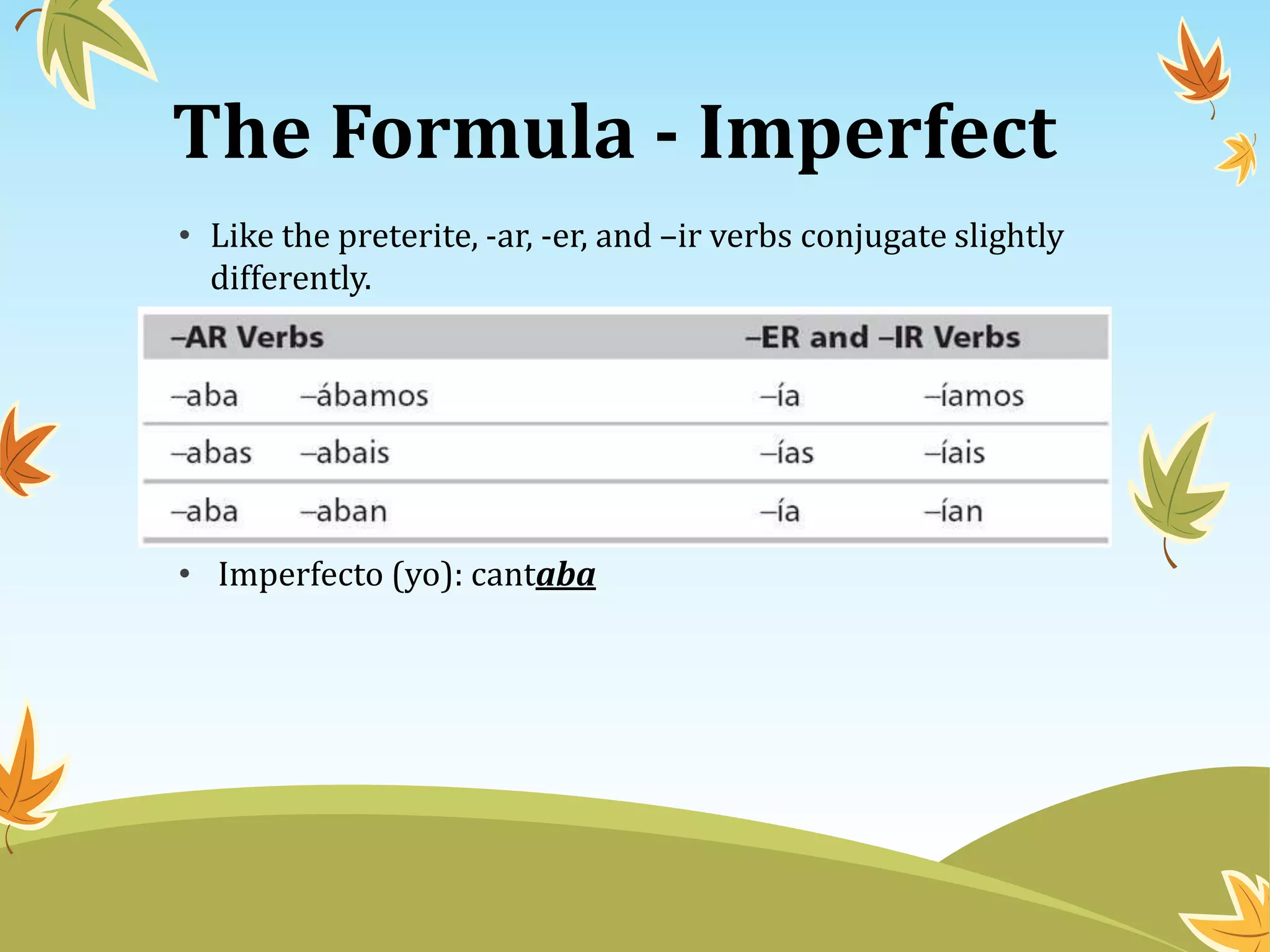 El Pretérito y El Imperfecto | PPTX