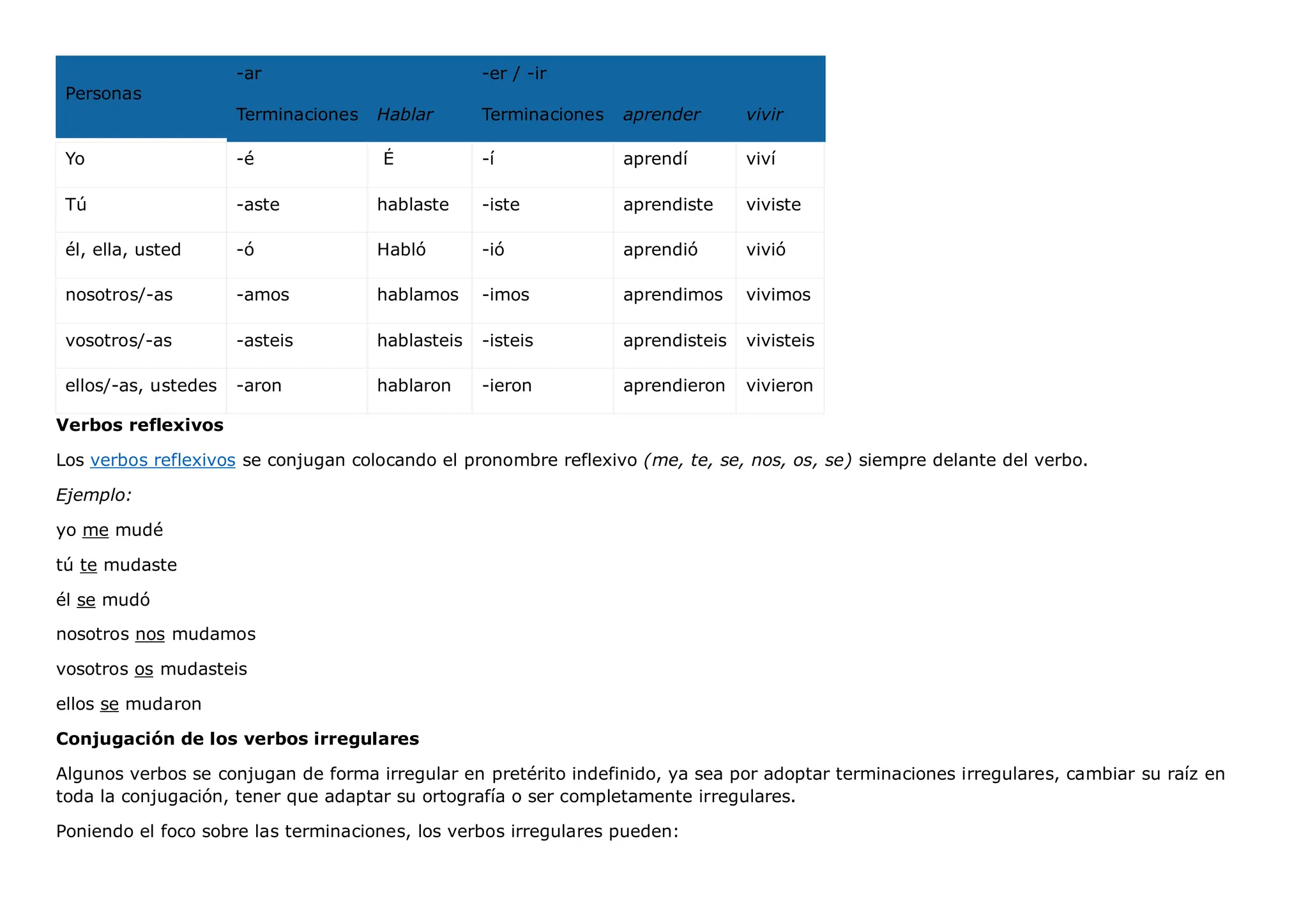 El pretérito indefinido de indicativo en español.pdf