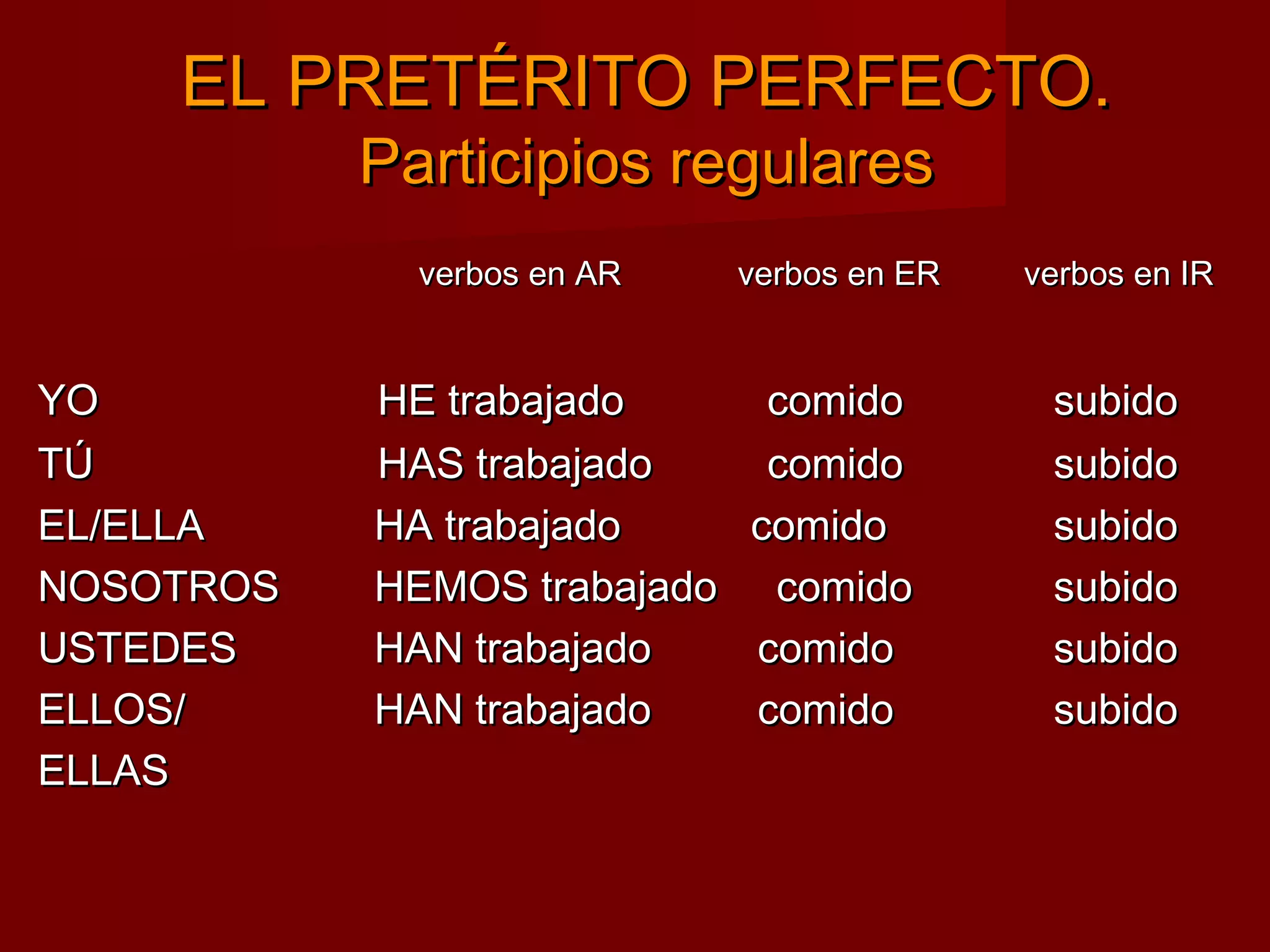 El pretérito perfecto | PPT