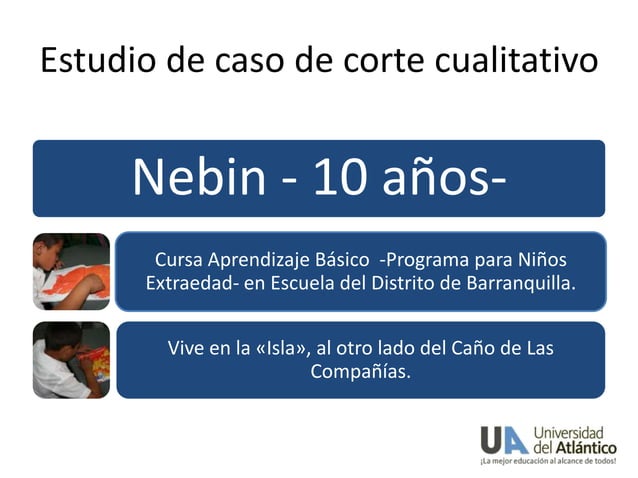 El proceso de adquisición de la lengua escrita | PPT