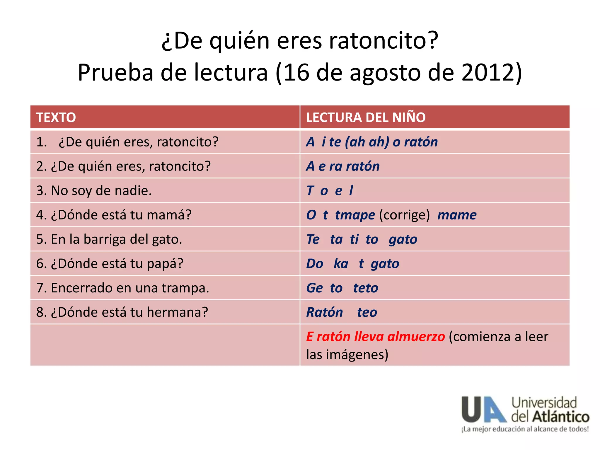 El proceso de adquisición de la lengua escrita | PPT