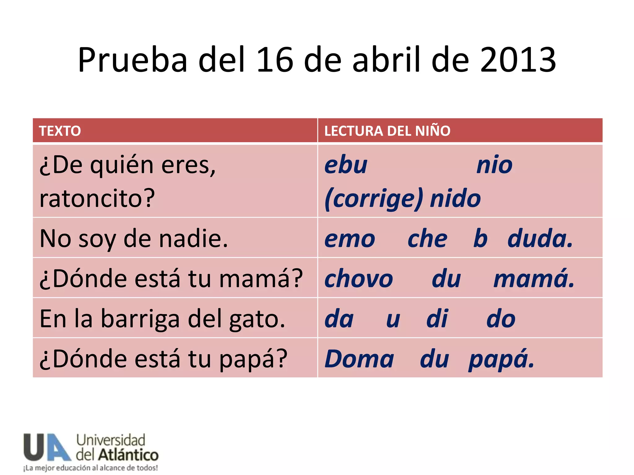 El proceso de adquisición de la lengua escrita | PPT