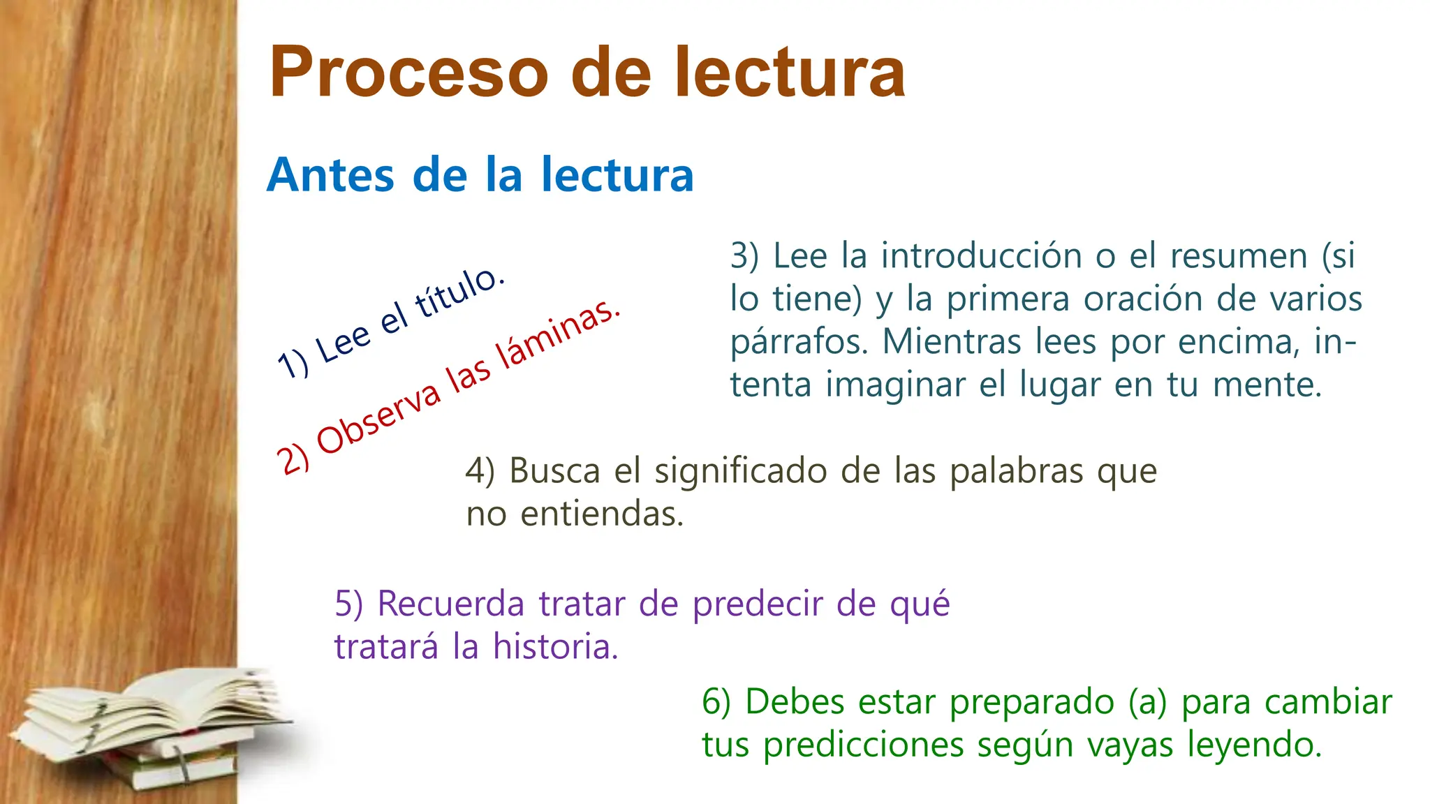 El proceso de la lectura: antes, durante y después de leer.pptx