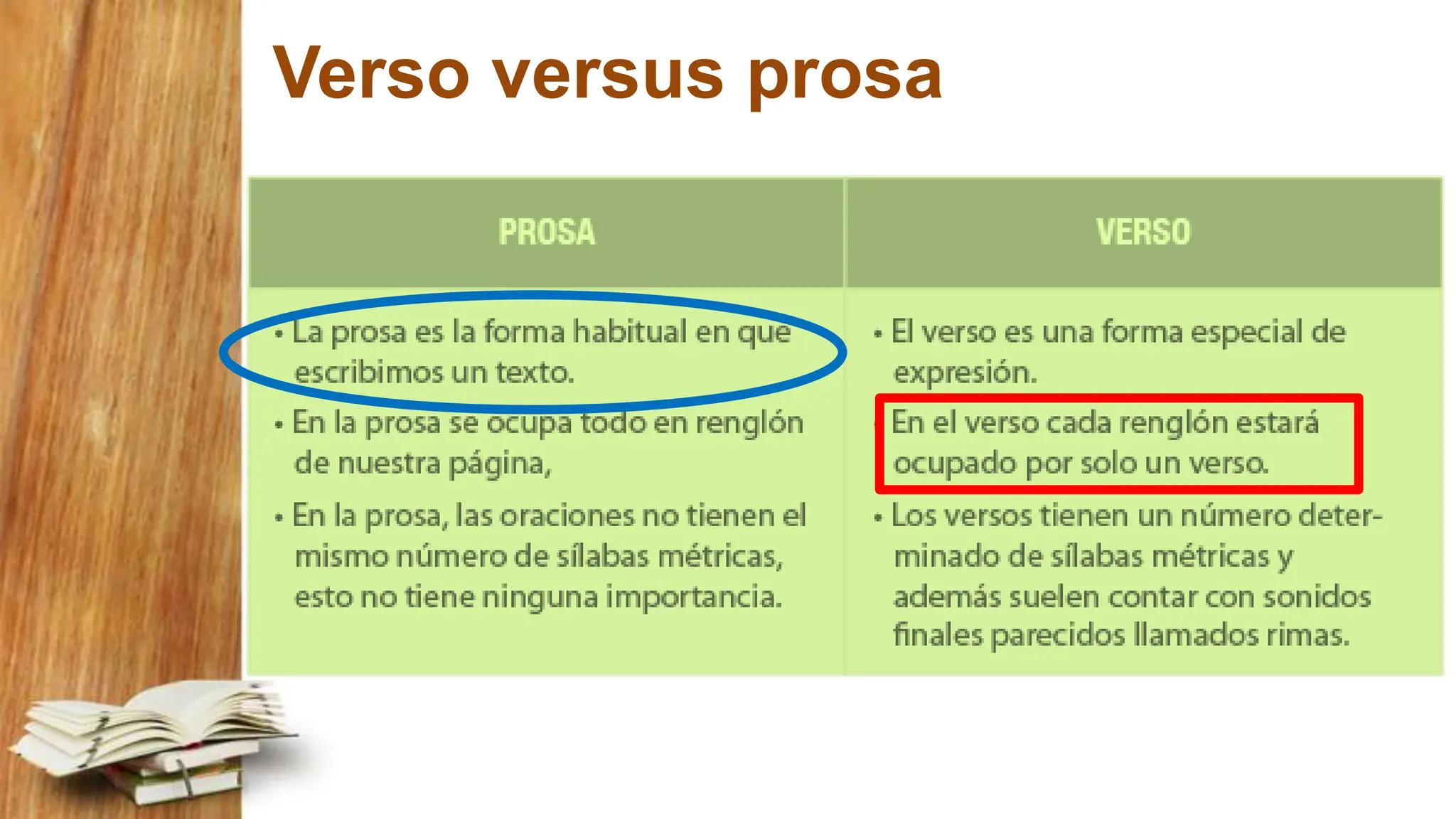 El proceso de la lectura: antes, durante y después de leer.pptx