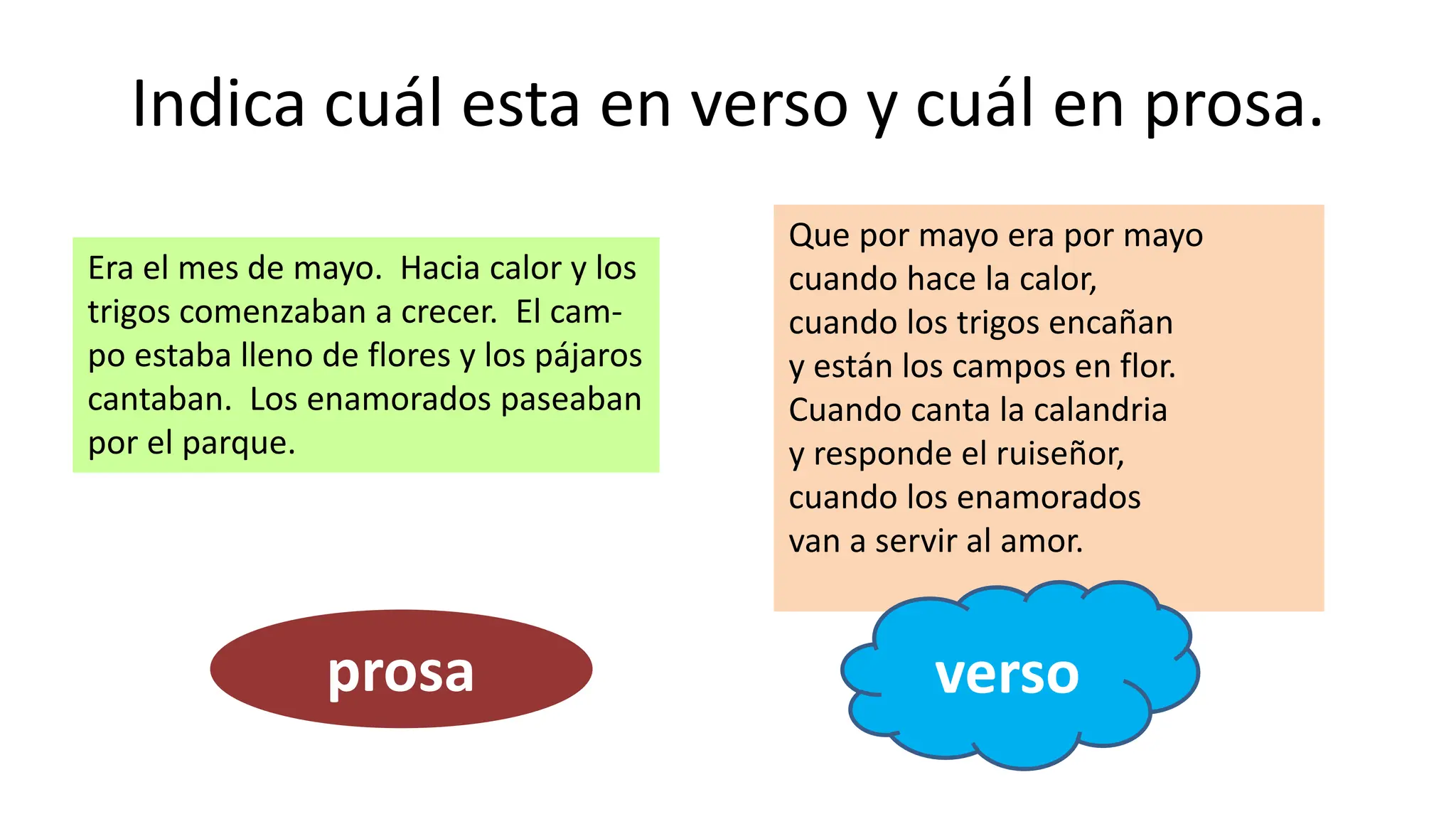 El proceso de la lectura: antes, durante y después de leer.pptx