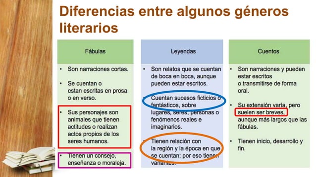 El proceso de la lectura: antes, durante y después de leer.pptx